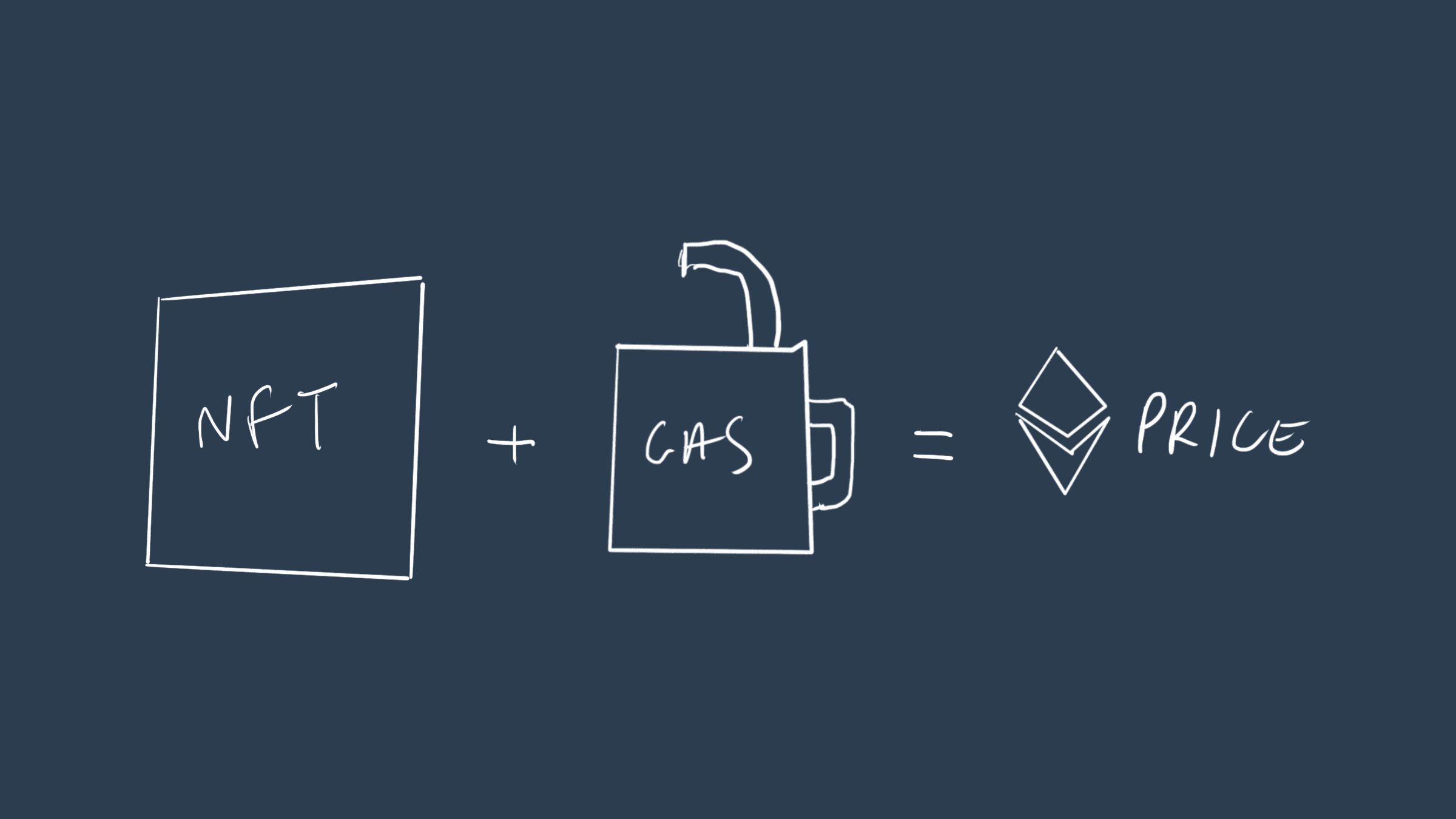 The Ultimate Guide To Getting Started With NFTs | Tom Hirst