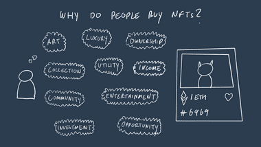 The Ultimate Guide To Getting Started With NFTs | Tom Hirst